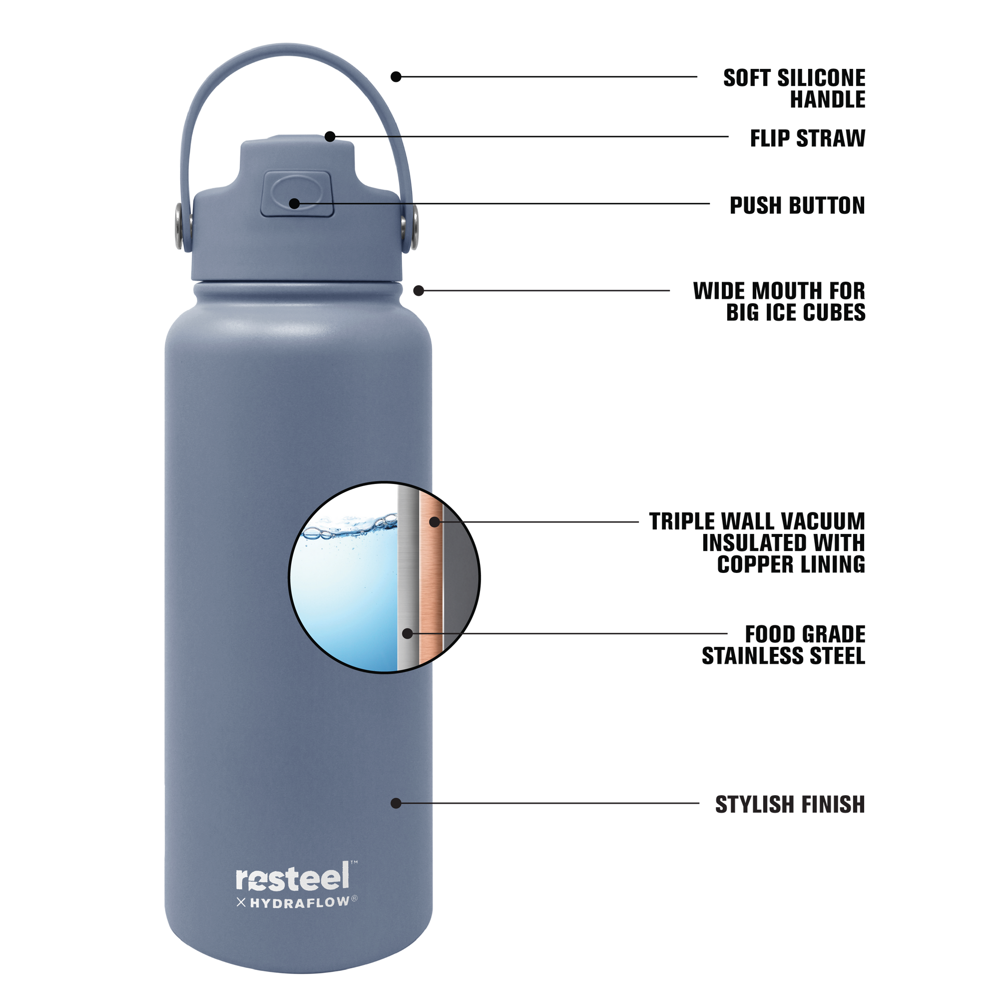 34 oz Resteel Hybrid Flip straw Bottle