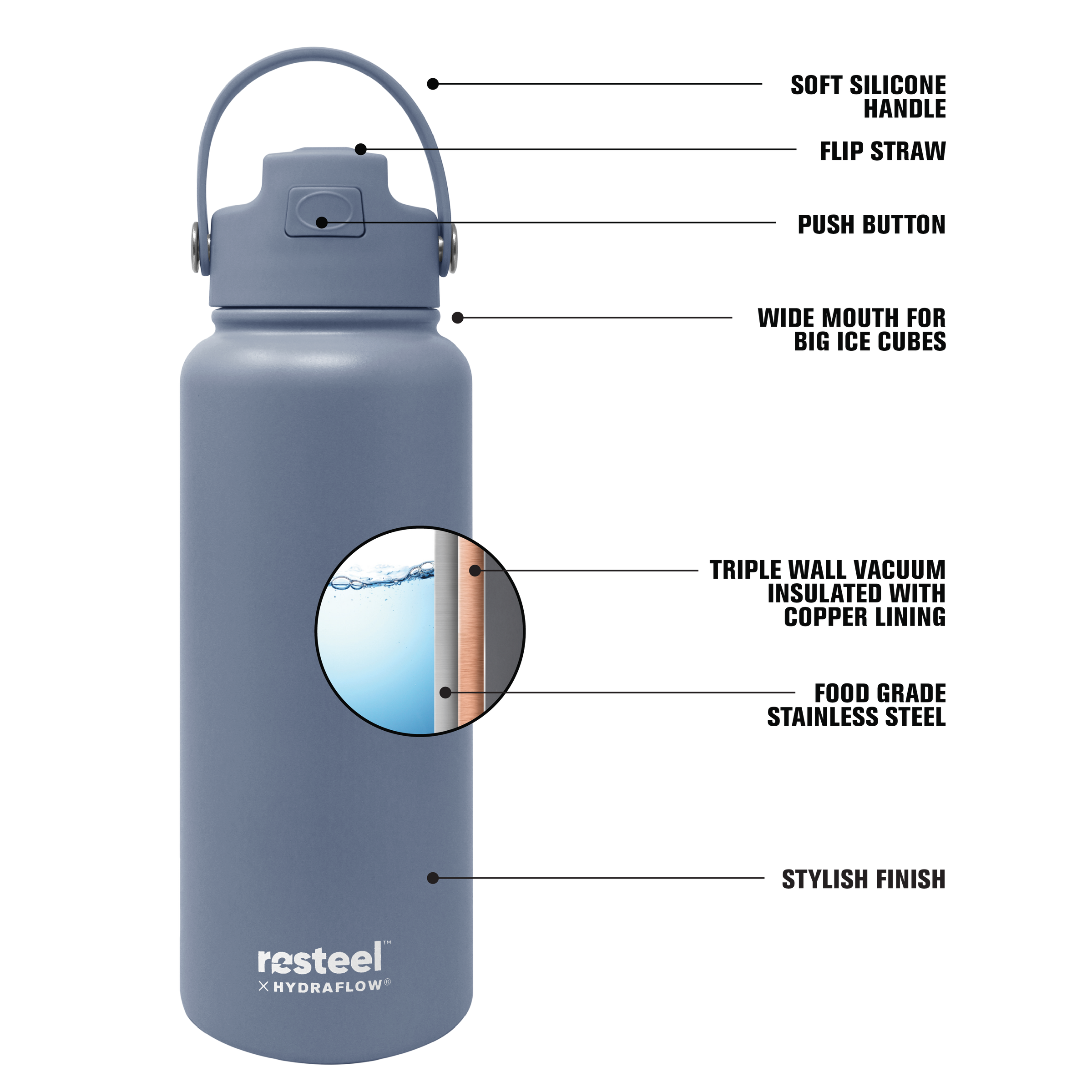 34 oz Resteel Hybrid Flip straw Bottle