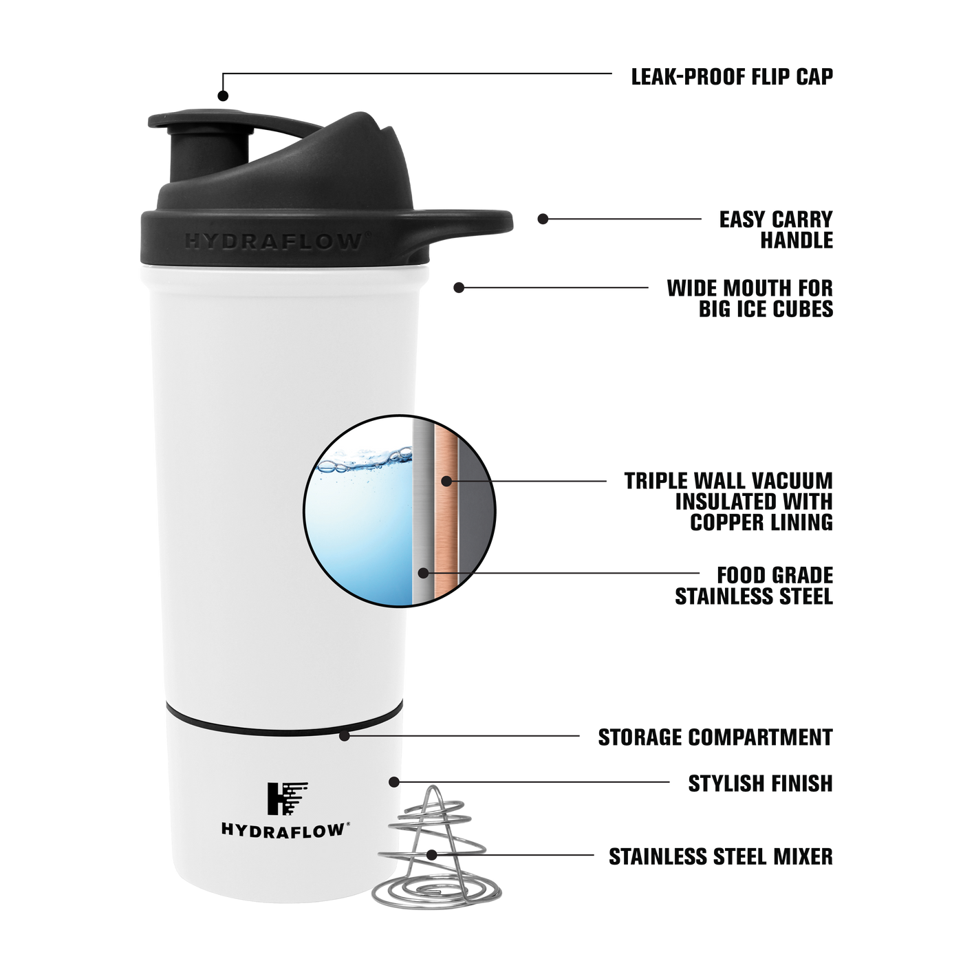 24 oz Boost Bottle